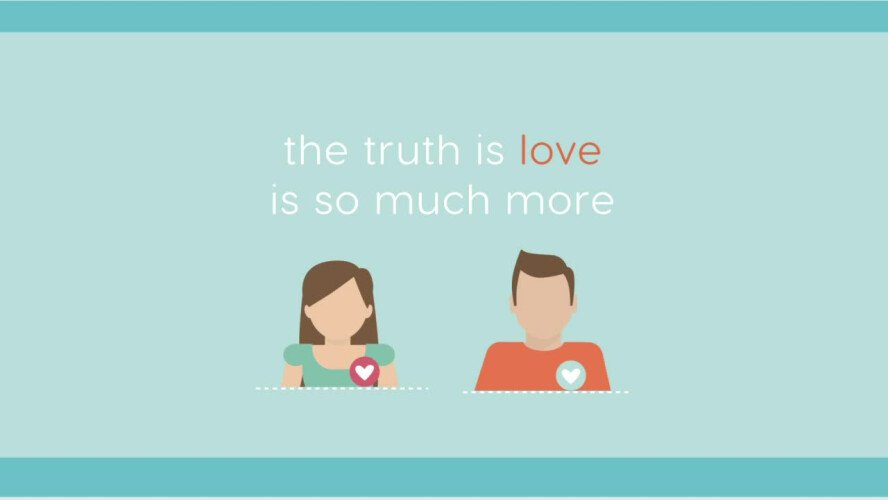 Video Assets: Defining The Relationship